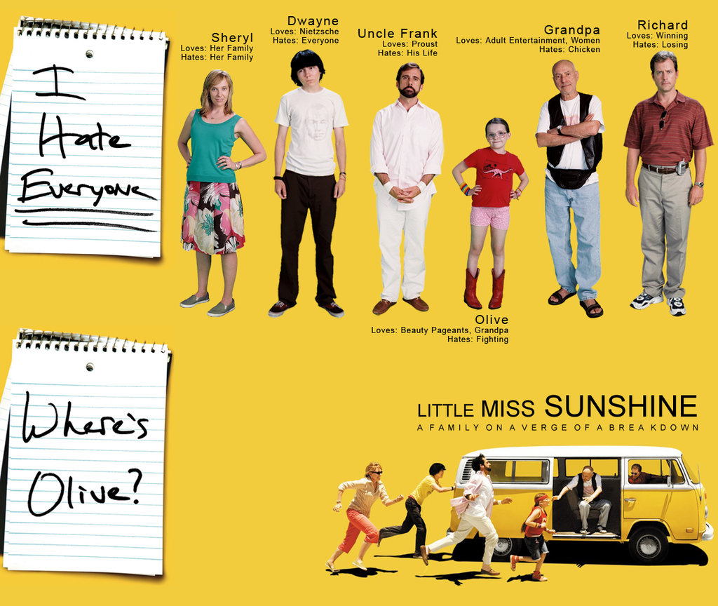 Little Miss Sunshine - la critique + le test DVD